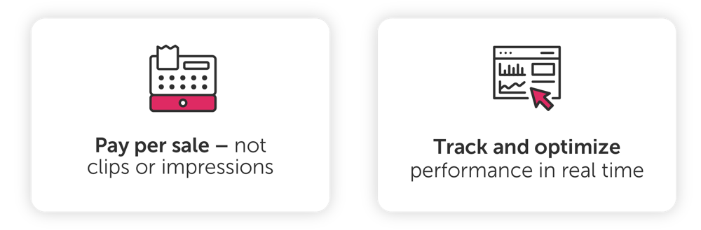 Instacart is Joining the Ibotta Performance Network (IPN)