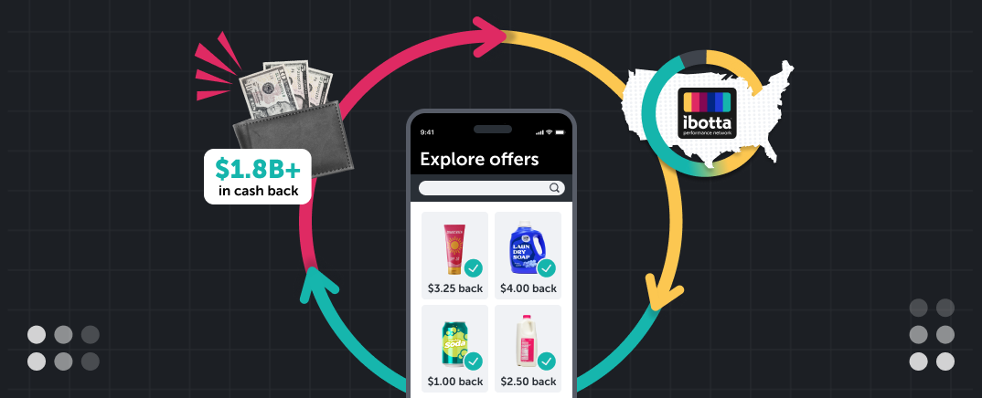 Everyone Wins With the IPN. Here's How