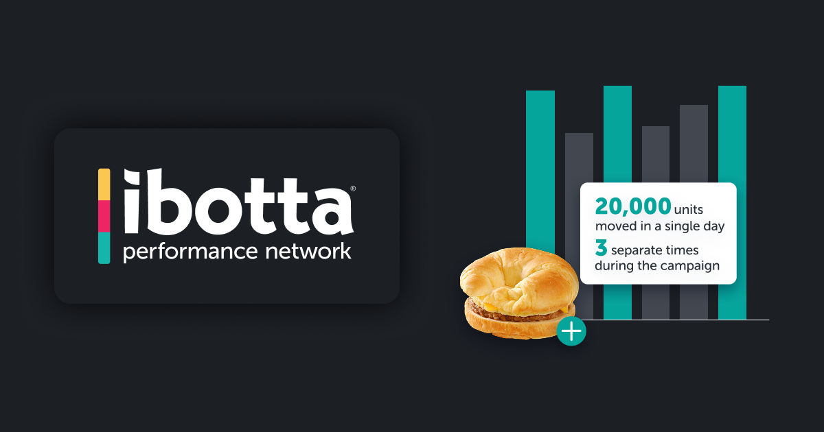 How it Works - Ibotta Performance Network (IPN)